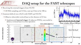 A next-generation ground array for the detection of ultrahigh-energy ...