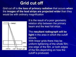 Xray filters beam restrictors and Grids Radiodiagnosis.ppt
