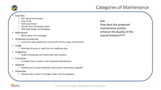 181015 plan maintainability in total cost of ownership | PPT