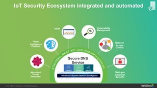 MASSIVE SCALE SECURITY FOR THE IoT | PPT