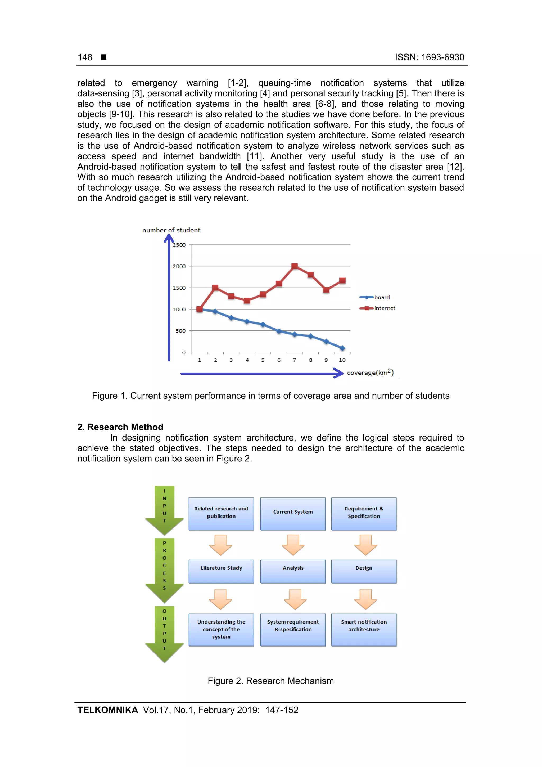 The design of smart notification on android gadget for academic ...
