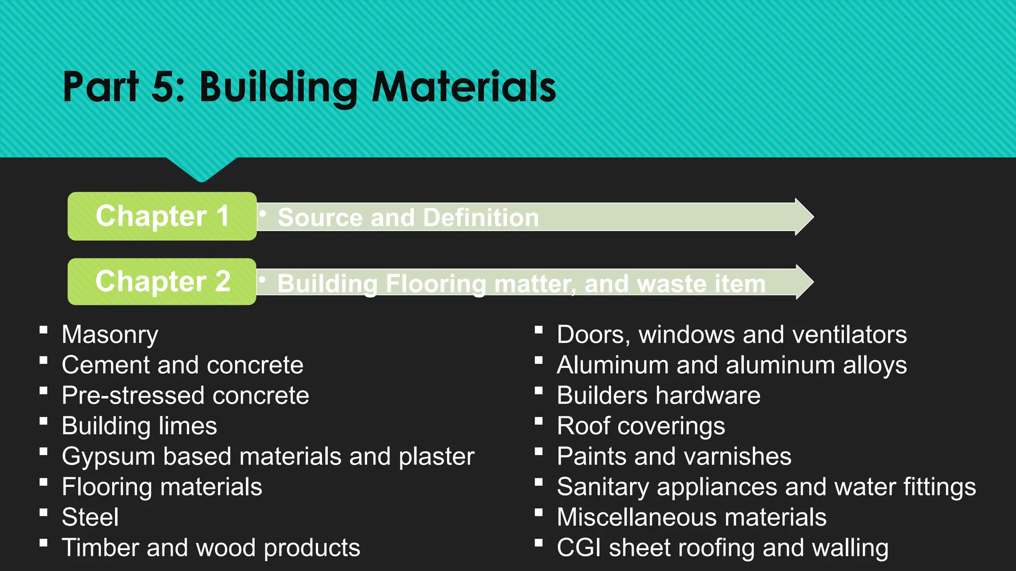 Bangladesh National Building Code (BNBC) – 2020 | PPTX
