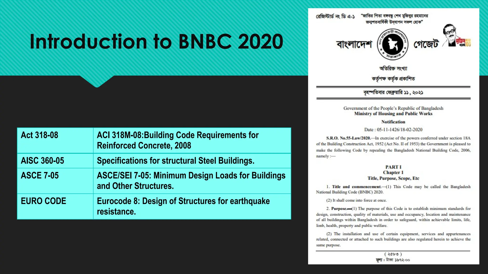 Bangladesh National Building Code (BNBC) – 2020 | PPTX