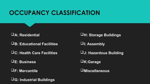 Bangladesh National Building Code (BNBC) – 2020 | PPTX