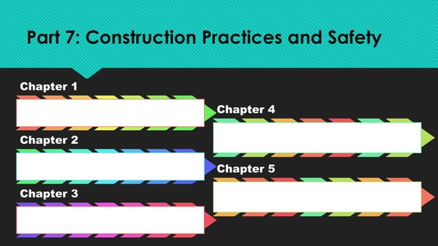 Bangladesh National Building Code (BNBC) – 2020 | PPT