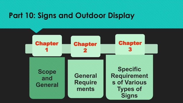 Bangladesh National Building Code (BNBC) – 2020 | PPTX