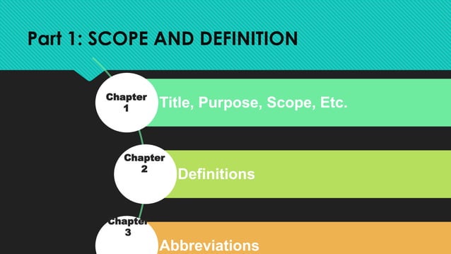 Bangladesh National Building Code (BNBC) – 2020 | PPTX