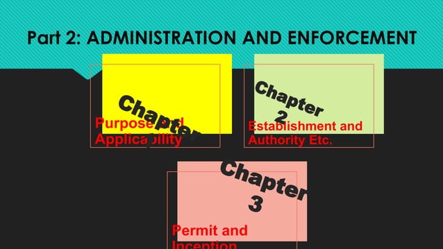 Bangladesh National Building Code (BNBC) – 2020 | PPT