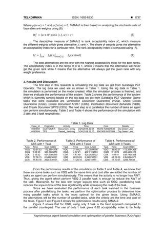 Asynchronous agent-based simulation and optimization of parallel business | PDF