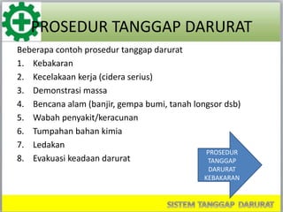 Prosedur menghadapikeadaan darurat.ppt