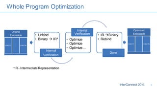 Automatic Performance Improvement for Legacy COBOL | PDF