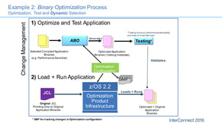 Automatic Performance Improvement for Legacy COBOL | PDF