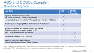 Automatic Performance Improvement for Legacy COBOL | PDF