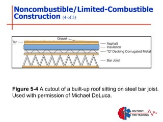 1810 Ch 5 PowerPoint.pptx