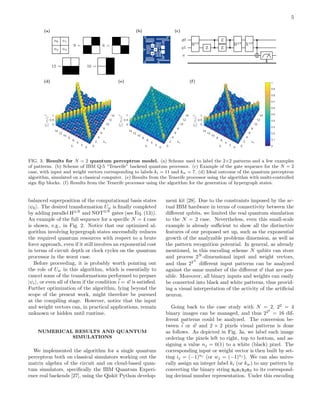 An Artificial Neuron Implemented on an Actual Quantum Processor | PDF