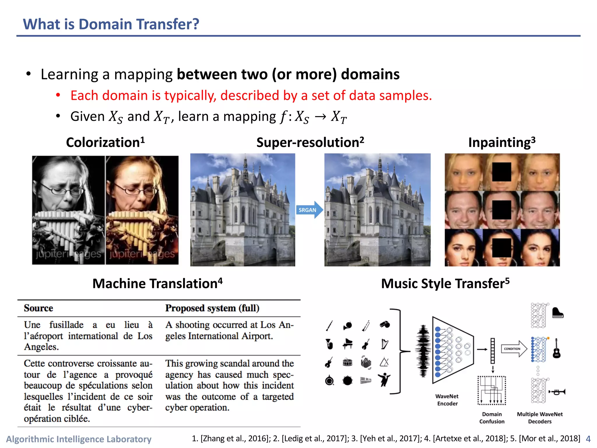 Domain Transfer and Adaptation Survey | PPT