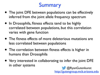 DFEnitely Different: The joint distribution of mutation fitness effects ...