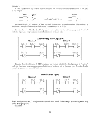 plc learn | PDF