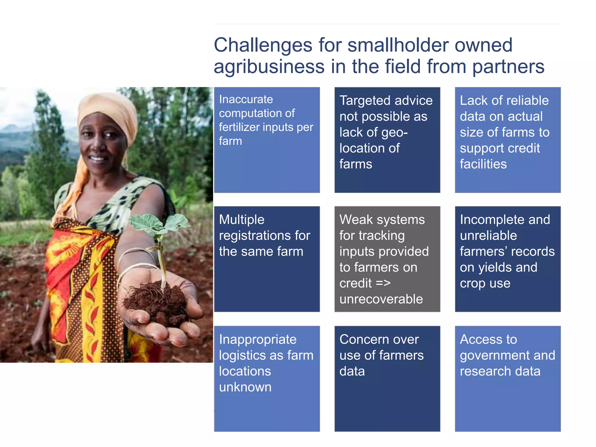 Agricultural data systems transform smallholder farming across ACP ...