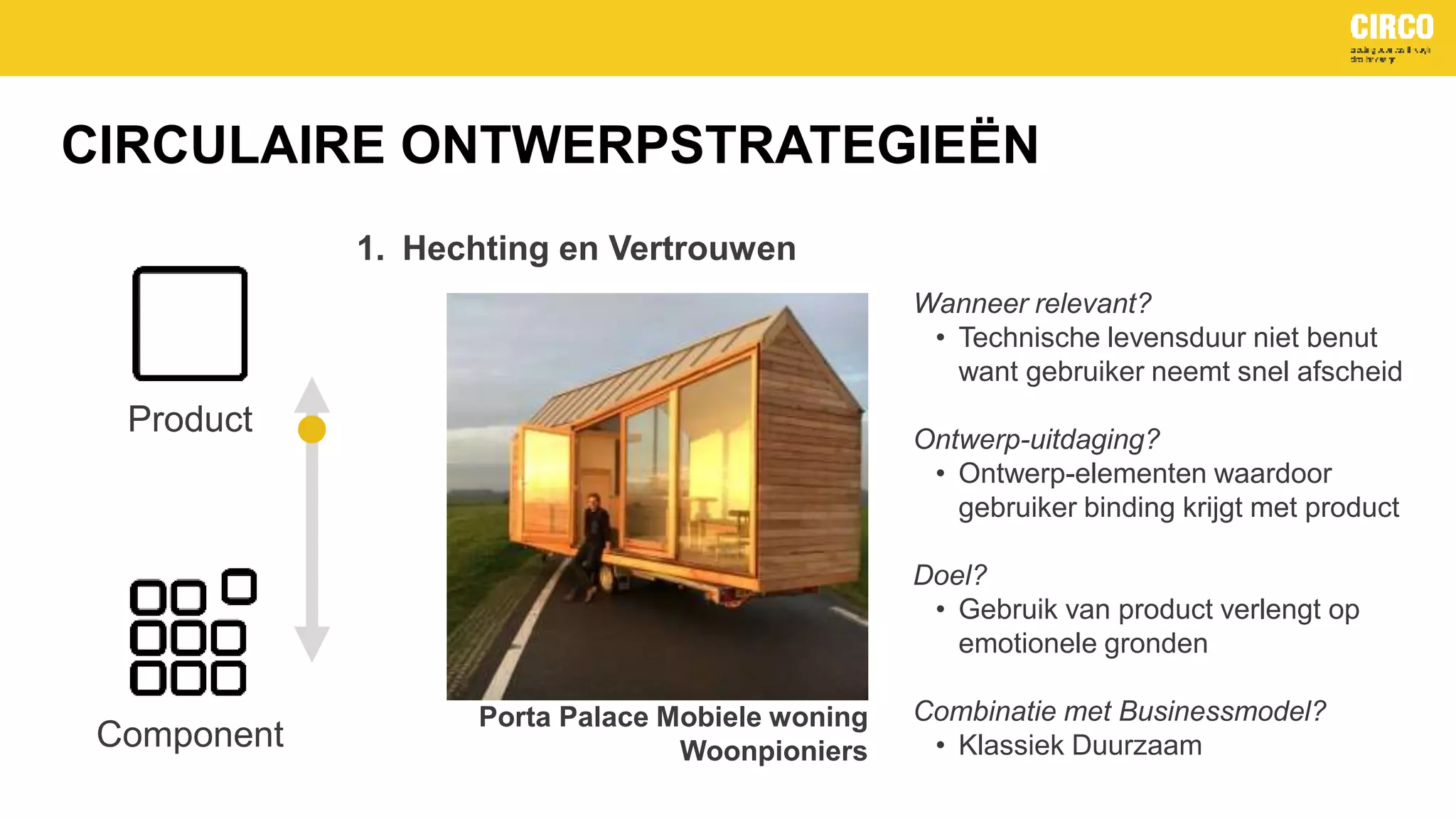 CIRCO creating business through circular design | PPTX