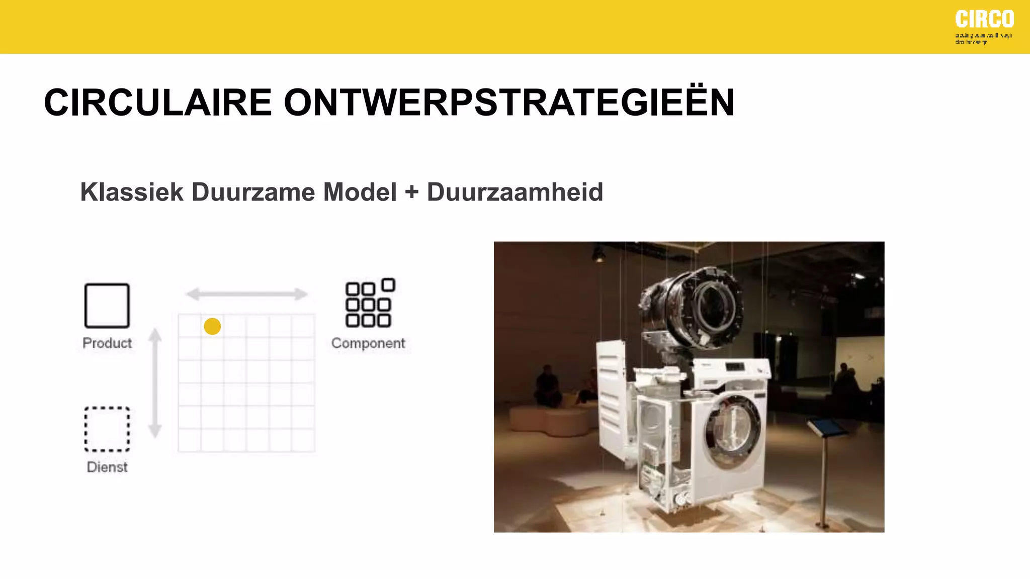 CIRCO creating business through circular design | PPTX