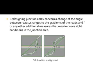 EFFECTIVENESS OF ROAD SAFETY MEASURES AT JUNCTIONS | PPTX