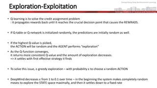 Review :: Demystifying deep reinforcement learning (written by Tambet Matiisen) | PPTX