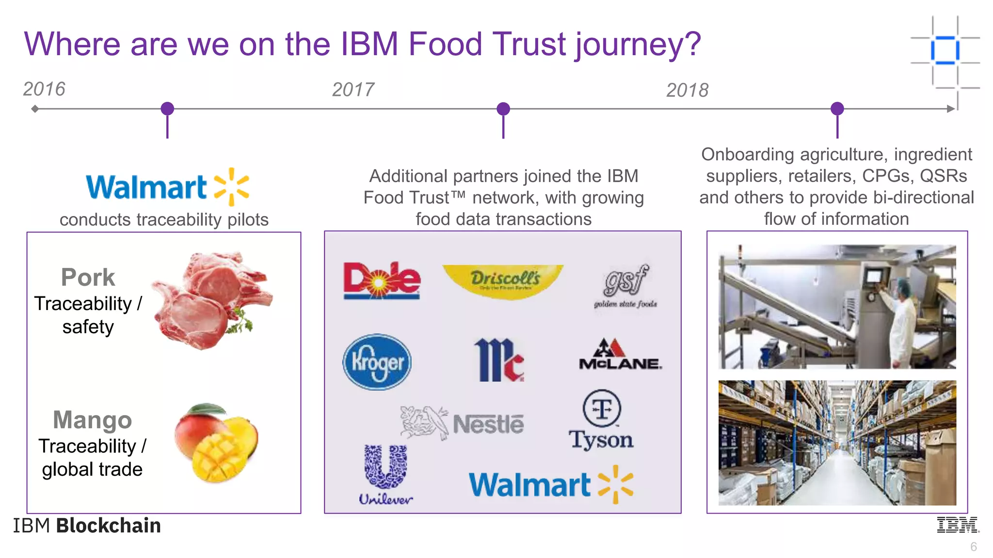 Gary B. Rodrigue - What is Blockchain? IBM Food Trust Overview | PPTX