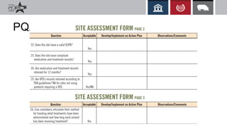 Dr. Liz Wagstrom - Antibiotic Stewardship in Pork Production | PPT