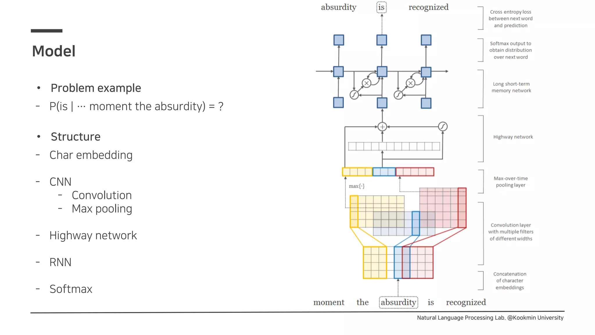 [study] character aware neural language models | PPT
