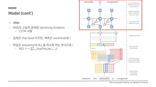 [study] character aware neural language models | PPT