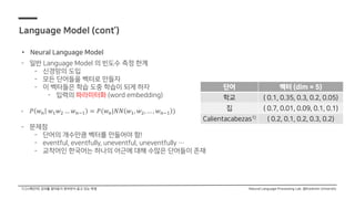 [study] character aware neural language models | PPT