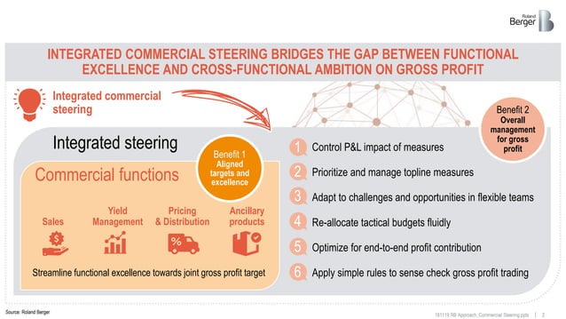 181119 rb approach commercial steering | PPT