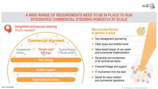 181119 rb approach commercial steering | PPT