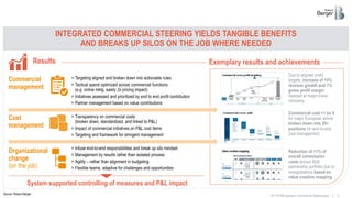 181119 rb approach commercial steering | PPT