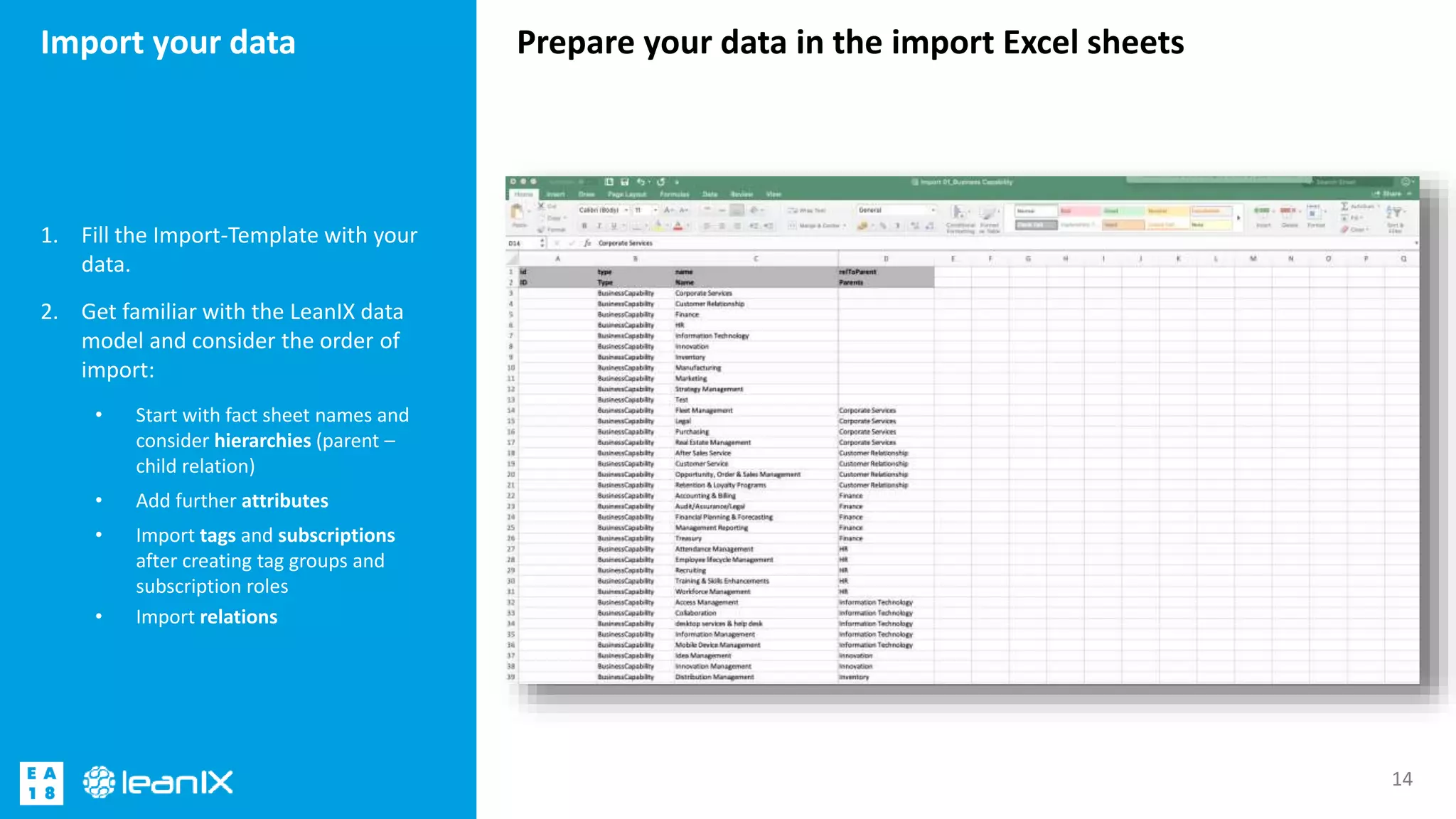 LeanIX Inventory: Import & Export | PPTX
