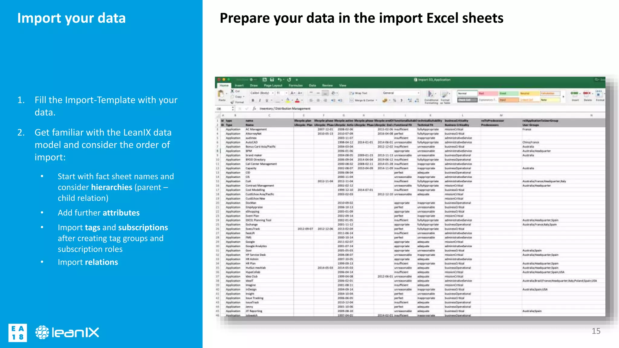 LeanIX Inventory: Import & Export | PPTX