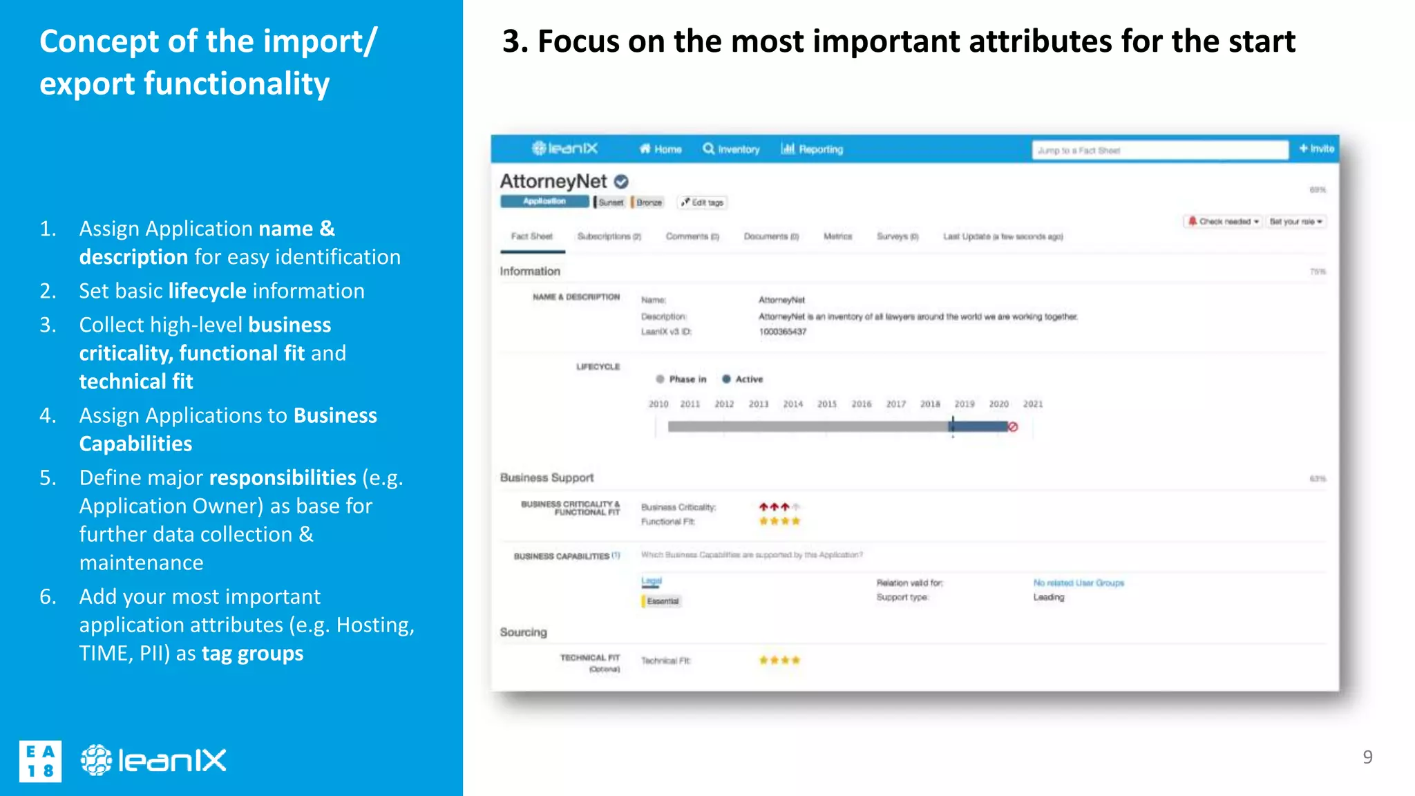 LeanIX Inventory: Import & Export | PPTX