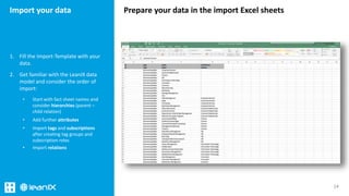 LeanIX Inventory: Import & Export | PPTX