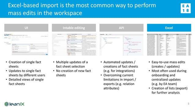 LeanIX Inventory: Import & Export | PPTX