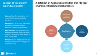 LeanIX Inventory: Import & Export | PPTX