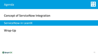 LeanIX-ServiceNow Integration | PPTX | Cloud Computing | Internet