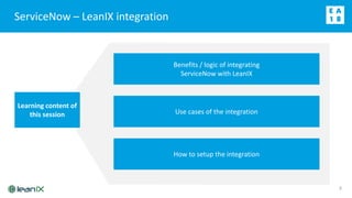 LeanIX-ServiceNow Integration | PPTX