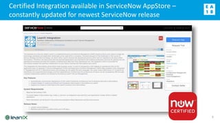 LeanIX-ServiceNow Integration | PPTX | Cloud Computing | Internet