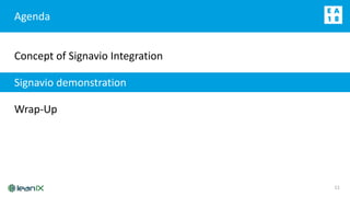 LeanIX-Signavio Integration | PPTX | Computer Software and Applications ...