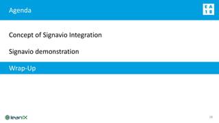 LeanIX-Signavio Integration | PPTX | Computer Software and Applications ...