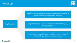 LeanIX-Signavio Integration | PPT