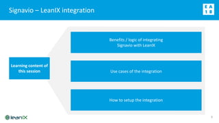 LeanIX-Signavio Integration | PPTX | Computer Software and Applications ...