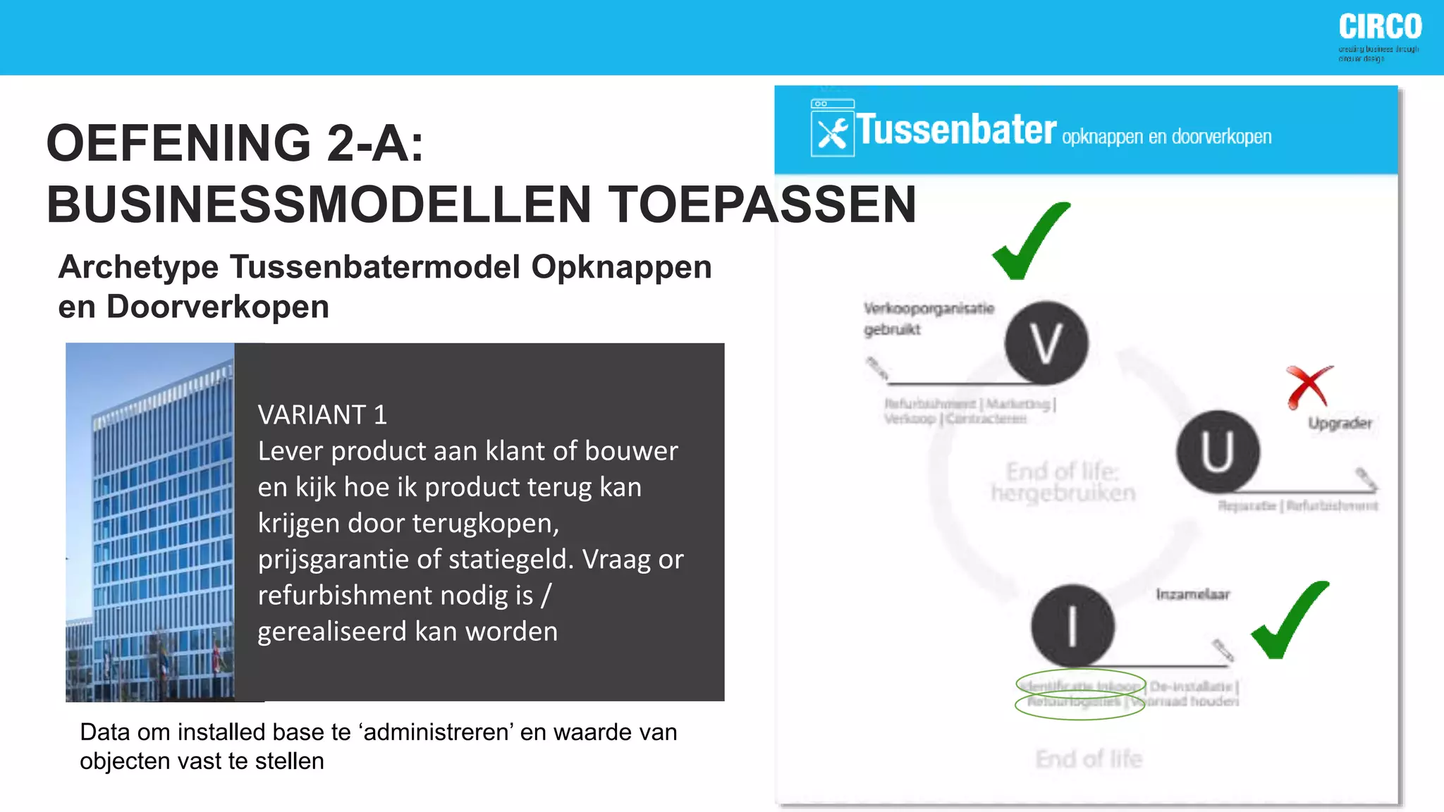 CIRCO Creating business through circular design | PPTX