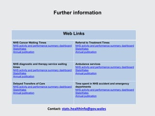 NHS activity and performance summary: September and October 2018 | PPT